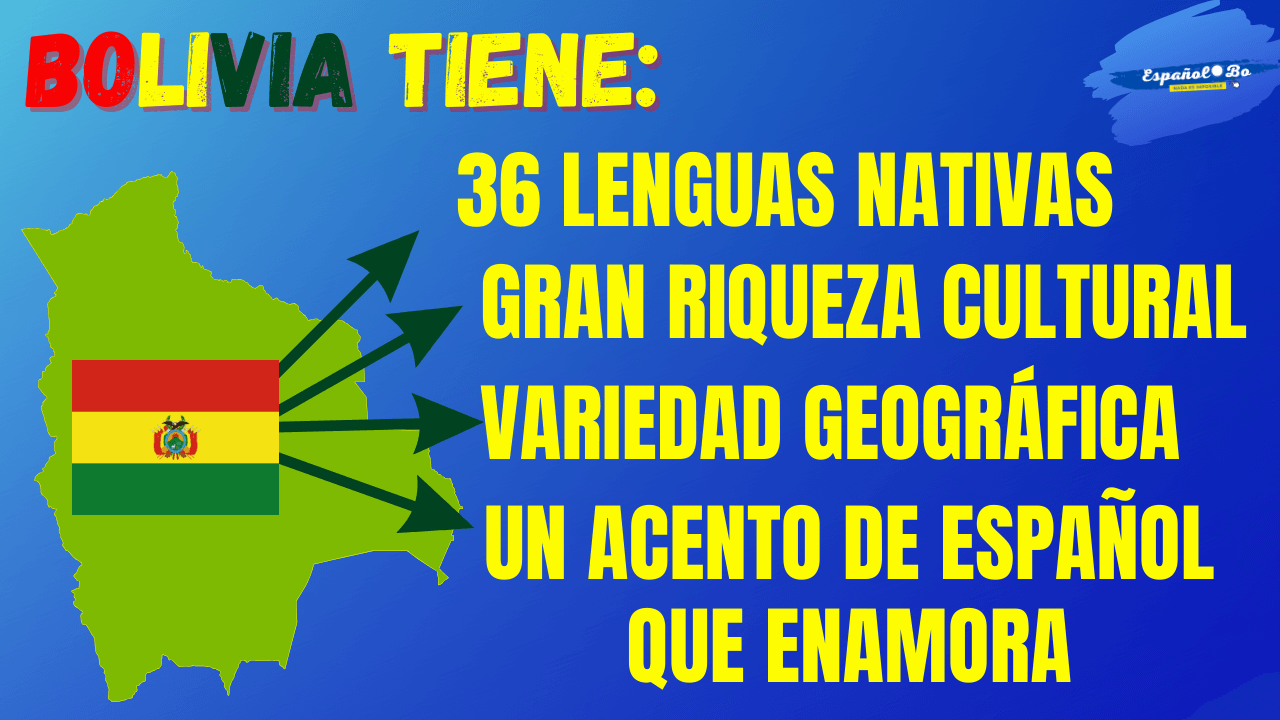 Español latino de Bolivia | Español latino de Bolivia